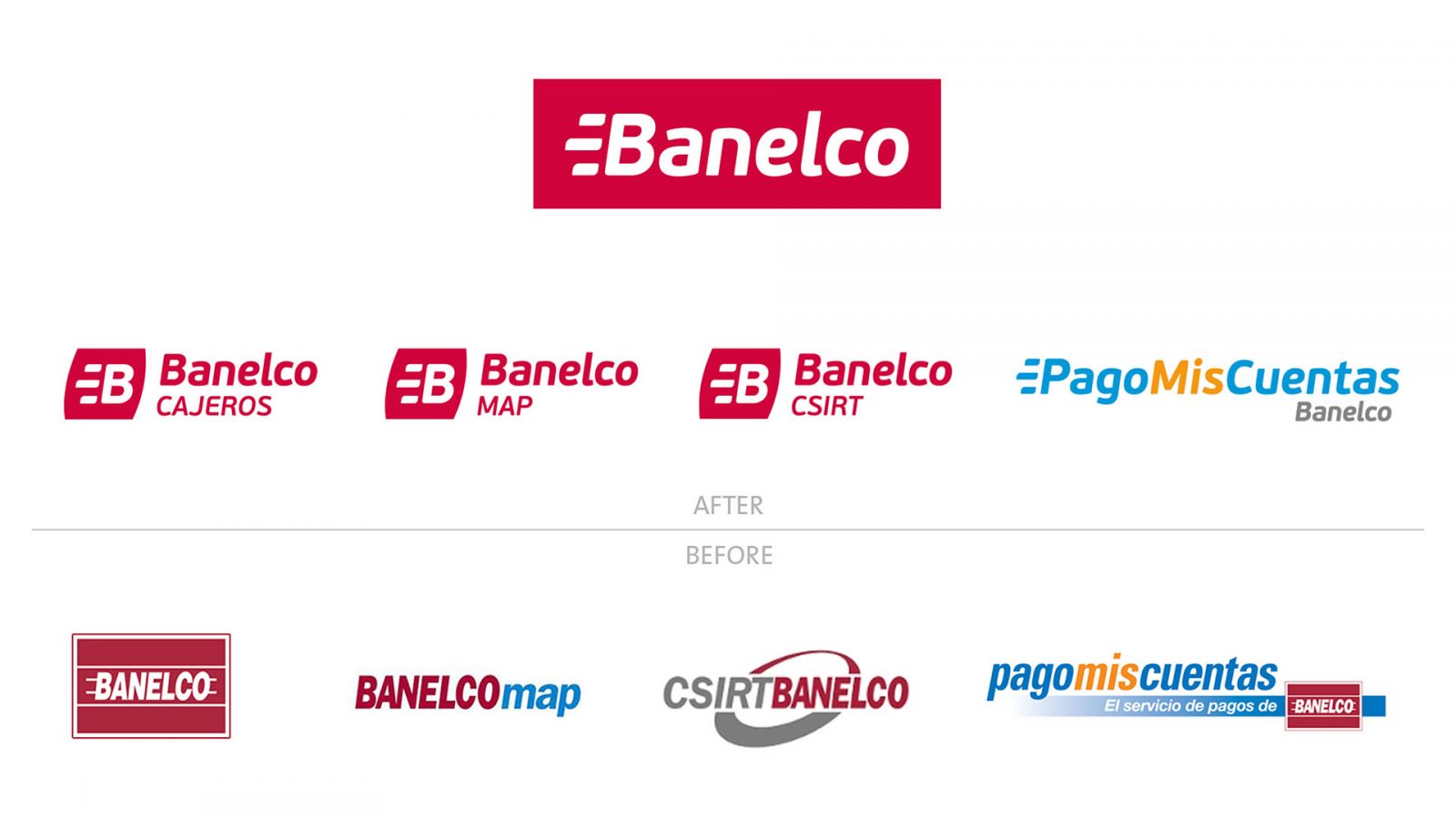 Banelco | DAS Branding